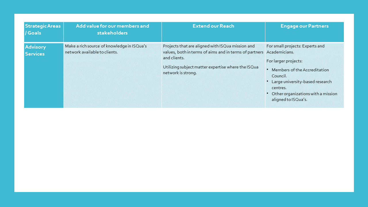ISQua - Improving The Quality and Safety of Health Care Worldwide